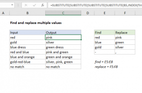 Excel SUBSTITUTE function | Exceljet